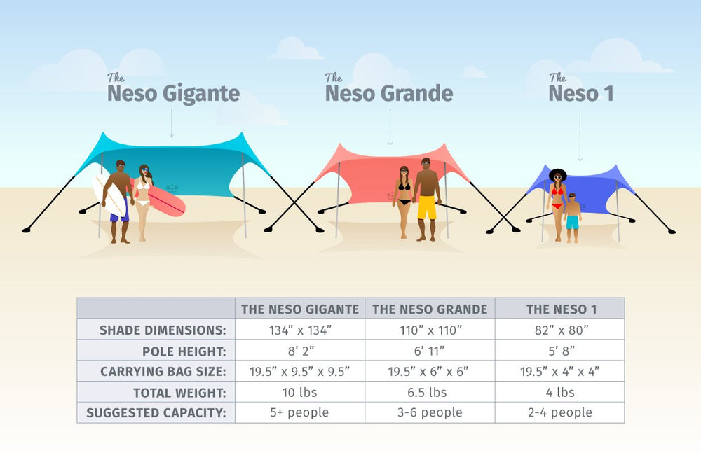 The Signature Beach Shade | The Neso 1 – Neso Europe